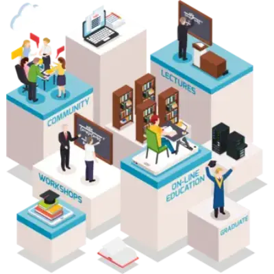 Academy Management Software - Academic Software For Students