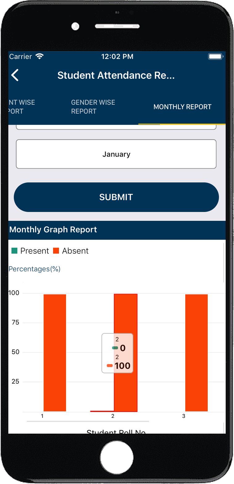 Student Management Application | Genius Edusoft