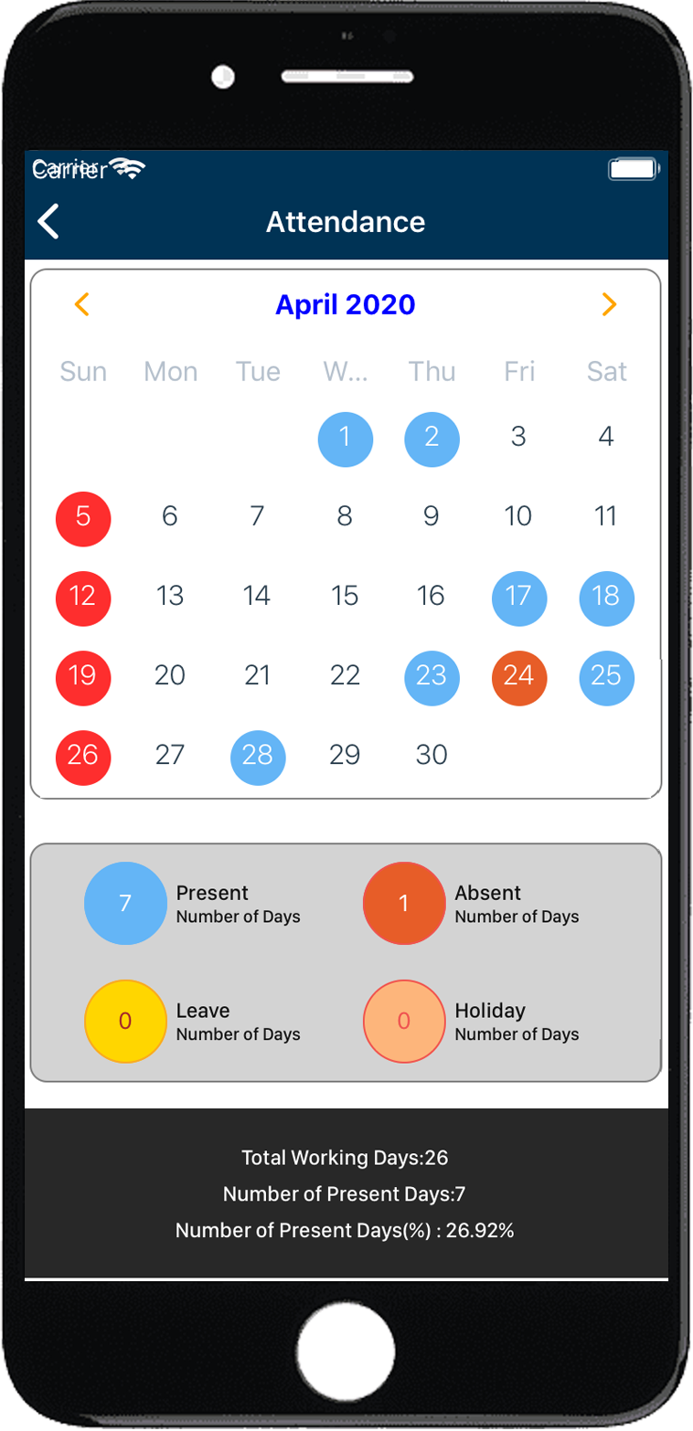 Student Management Application | Genius Edusoft